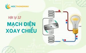 Vật Lý 12 - Mạch điện xoay chiều: Lý thuyết & Bài tập ôn tập chi tiết